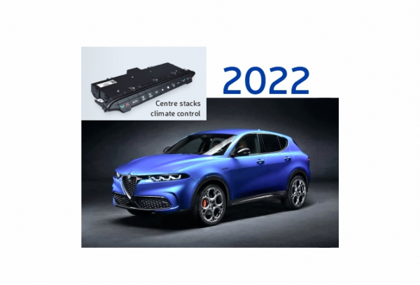 Our evolution: 46 years of Bitron in the automotive market | Bitron